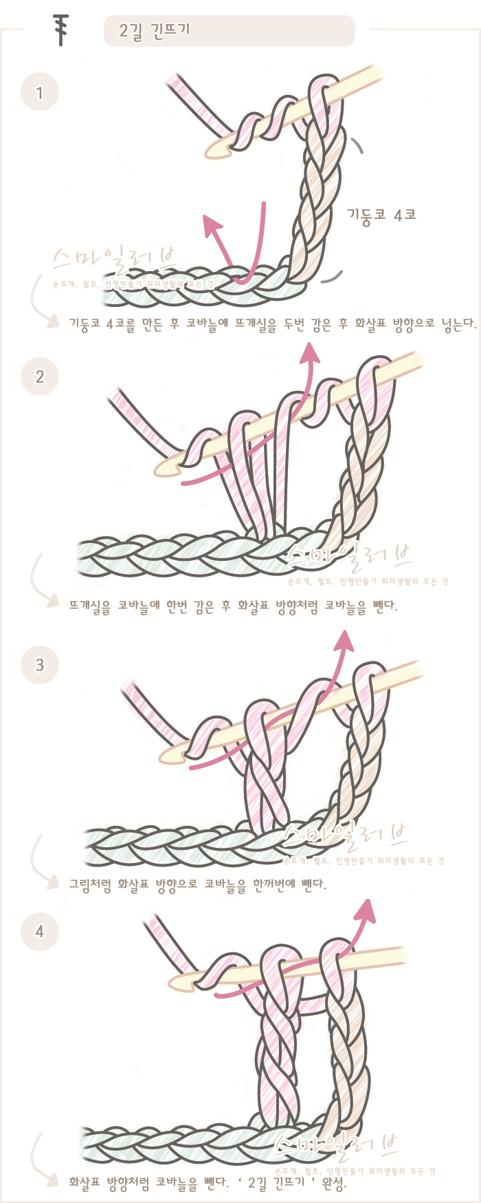 2길 긴뜨기 코바늘 도안기호와 뜨는 방법 뜨개질 손뜨개 무료강좌